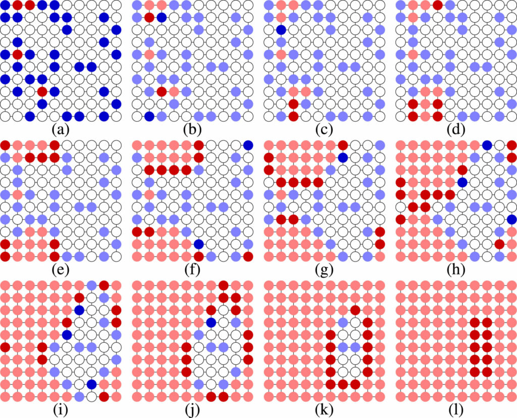 [수학, 경영학, 물리학 융합 연구] Induced diffusion percolation model: Examining the ...